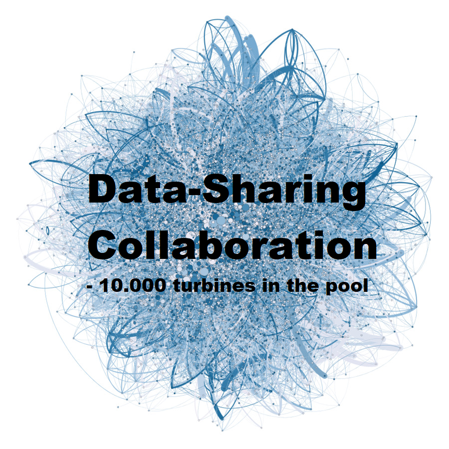Data from 10.000 wind turbines in the pool - join our data-driven ...